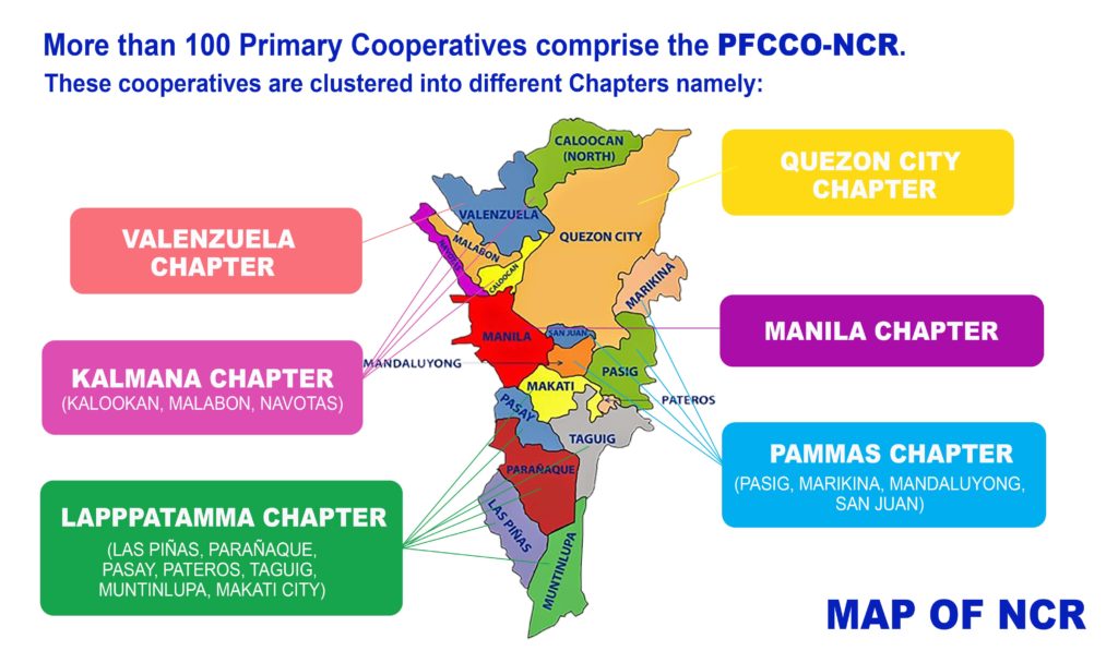 Our Members | PFCCO NCR