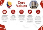 About | PFCCO NCR